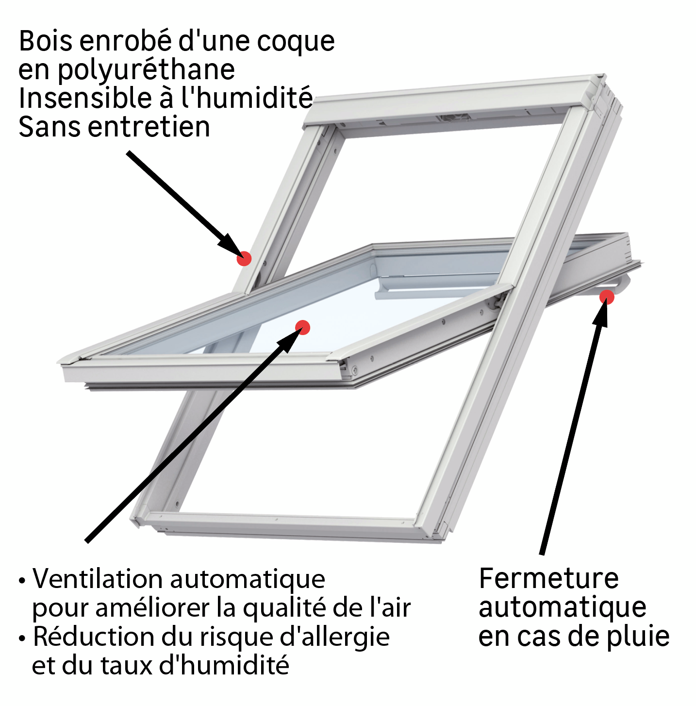 VELUX 78 x 98 électrique confort EverFinish polyuréthane blanc GGU MK04 ...