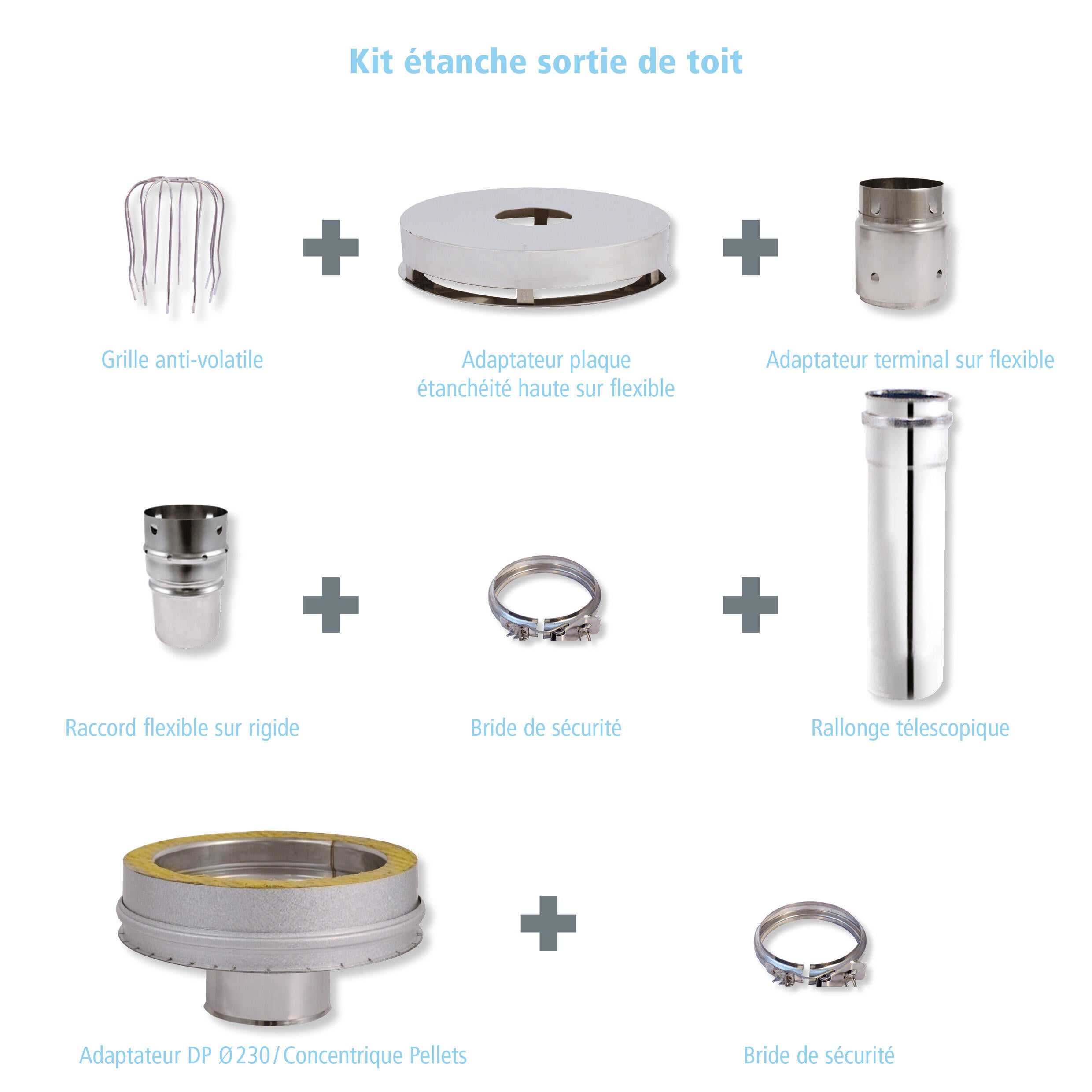 Kit inox de raccordement JONCOUX Apollo pellets Diam.100 mm | Leroy Merlin