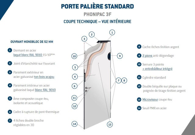 Porte paliere au meilleur prix | Leroy Merlin