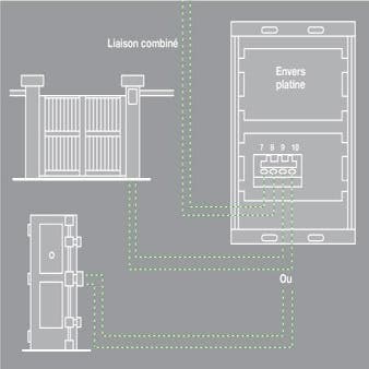 Comment installer un interphone filaire ? | Leroy Merlin