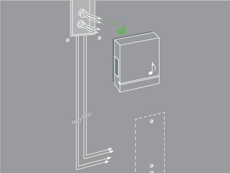 Comment installer un interphone filaire ? | Leroy Merlin