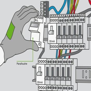 Comment installer un parafoudre et un parasurtenseur ? | Leroy Merlin