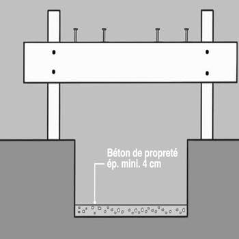 Comment réaliser une semelle filante ? | Leroy Merlin