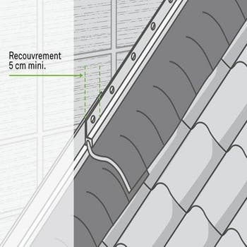Comment traiter le faîtage et les intersections ? | Leroy Merlin