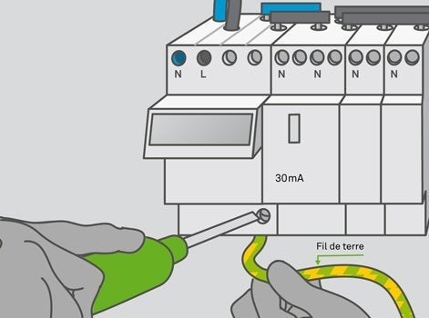 Comment installer un parafoudre et un parasurtenseur ? | Leroy Merlin