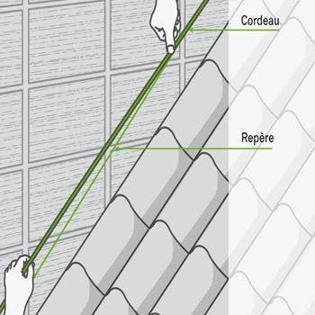Comment traiter le faîtage et les intersections ? | Leroy Merlin
