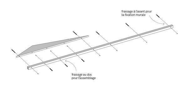 Réaliser un mur de tablettes | Leroy Merlin