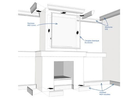 Réaliser des moulures et rangements pour la cheminée | Leroy Merlin