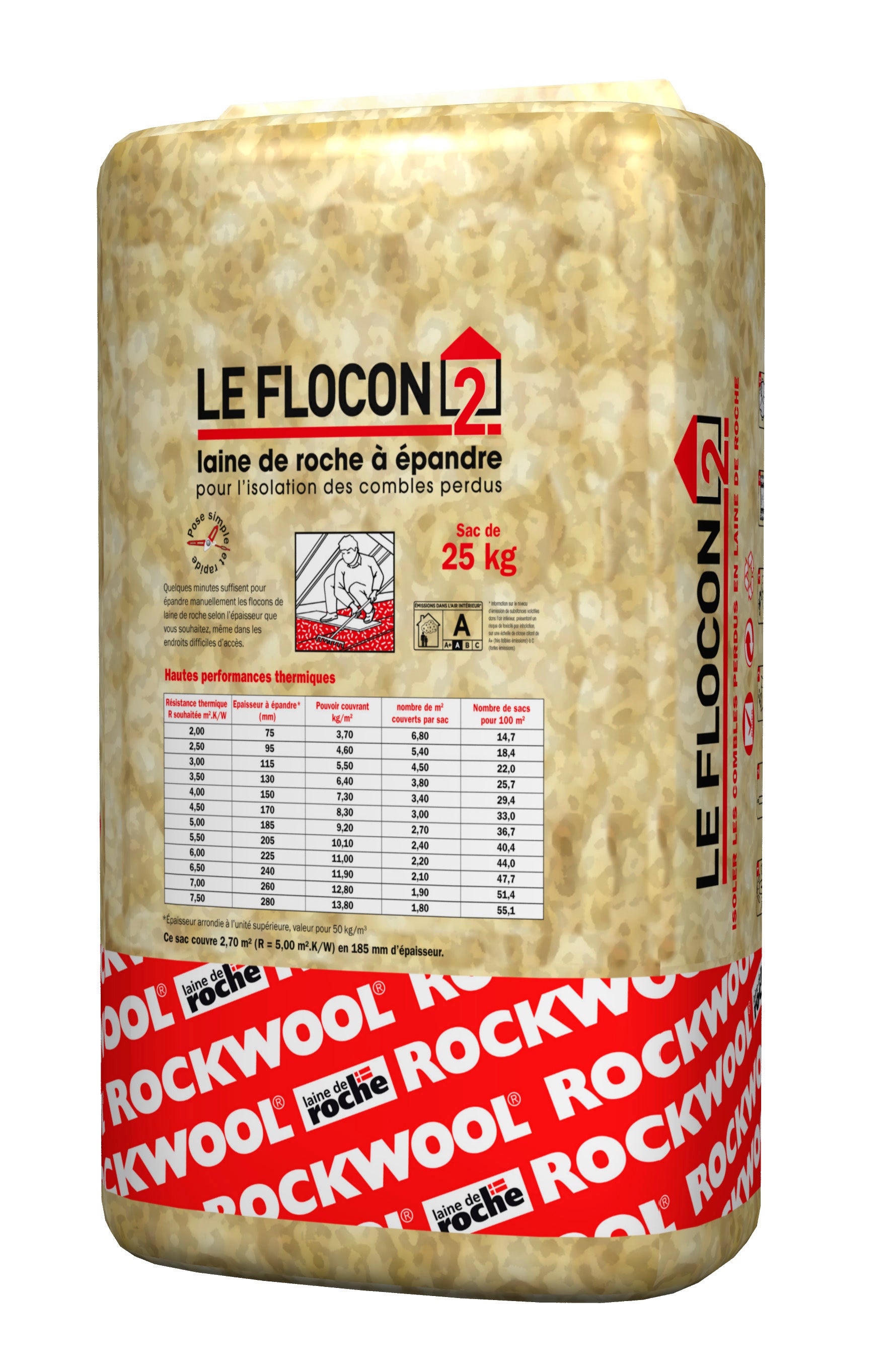 Laine de roche à épandre ROCKWOOL, 25kg | Leroy Merlin