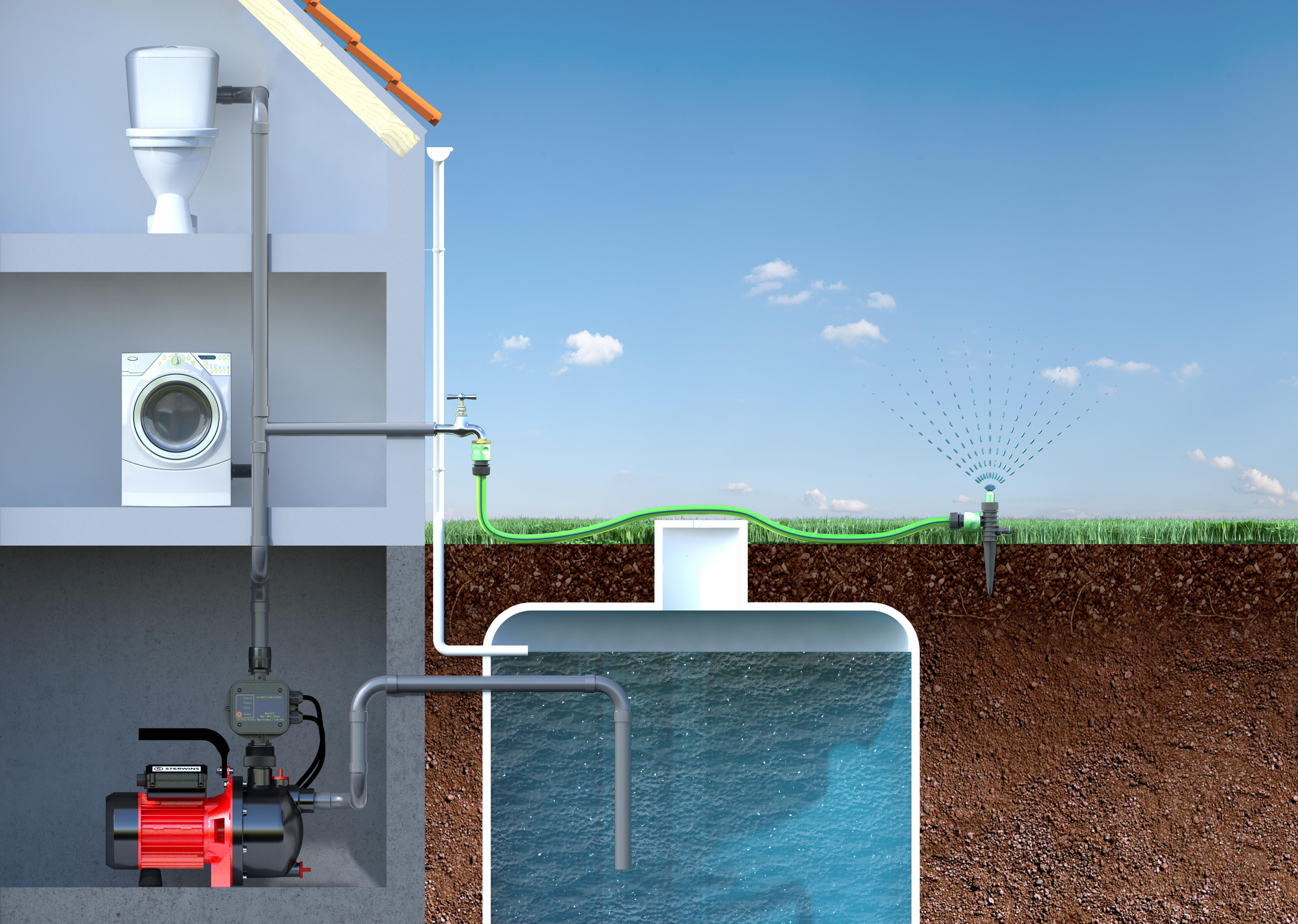 Bombas para suministro de agua: conócelas y descubre todas sus ...