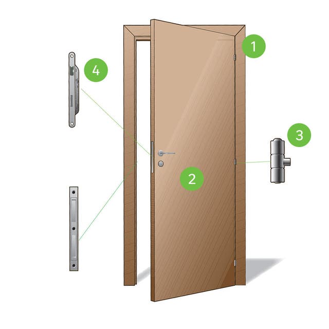 Come scegliere le porte interne: tipologie, colori e misure | Leroy Merlin