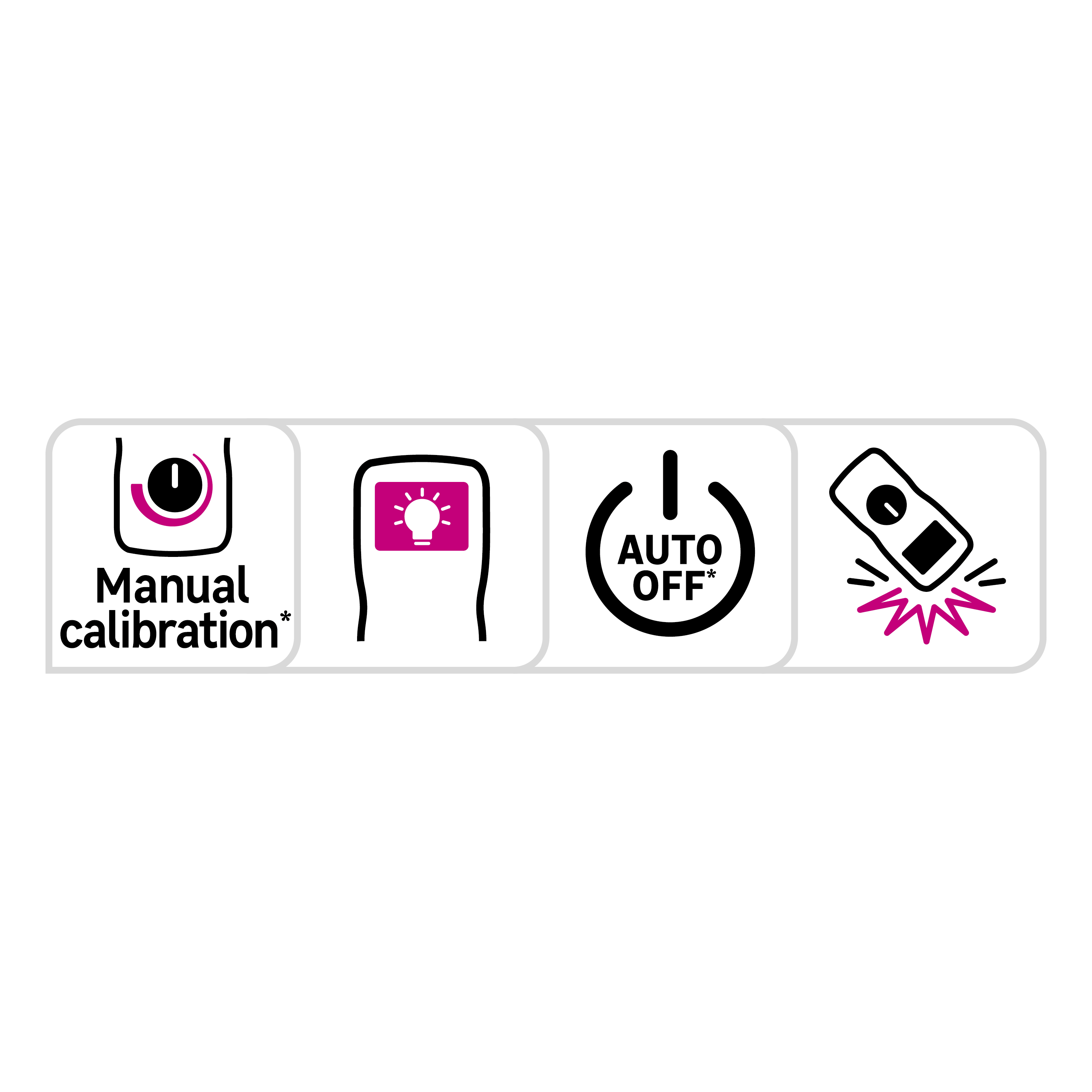 Multímetro LEXMAN nivel 1 | Leroy Merlin