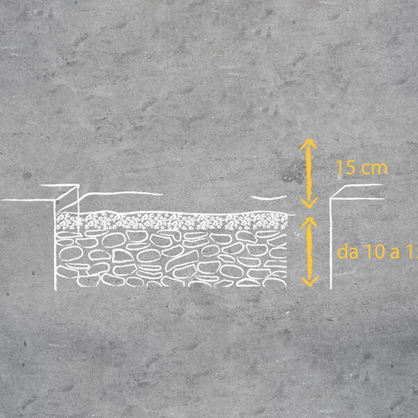 Come fare una gettata di calcestruzzo | Leroy Merlin