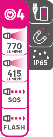 Lampada per banco di lavoro LEXMAN led 770 LM | Leroy Merlin