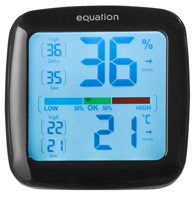 Wilgotnościomierze, higrometry i czujniki wilgotności