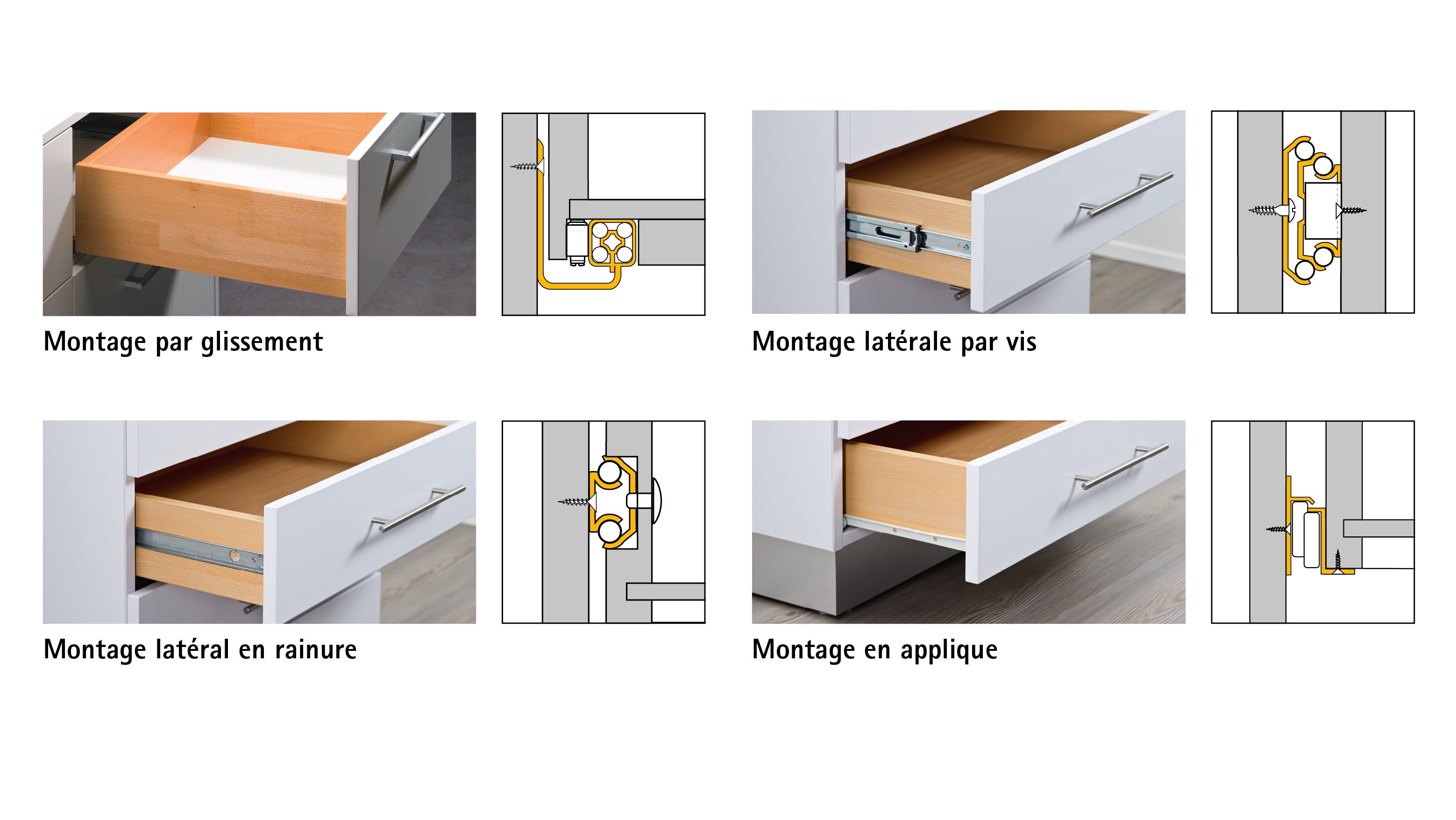 Coulisses pour tiroirs Hettich | Leroy Merlin