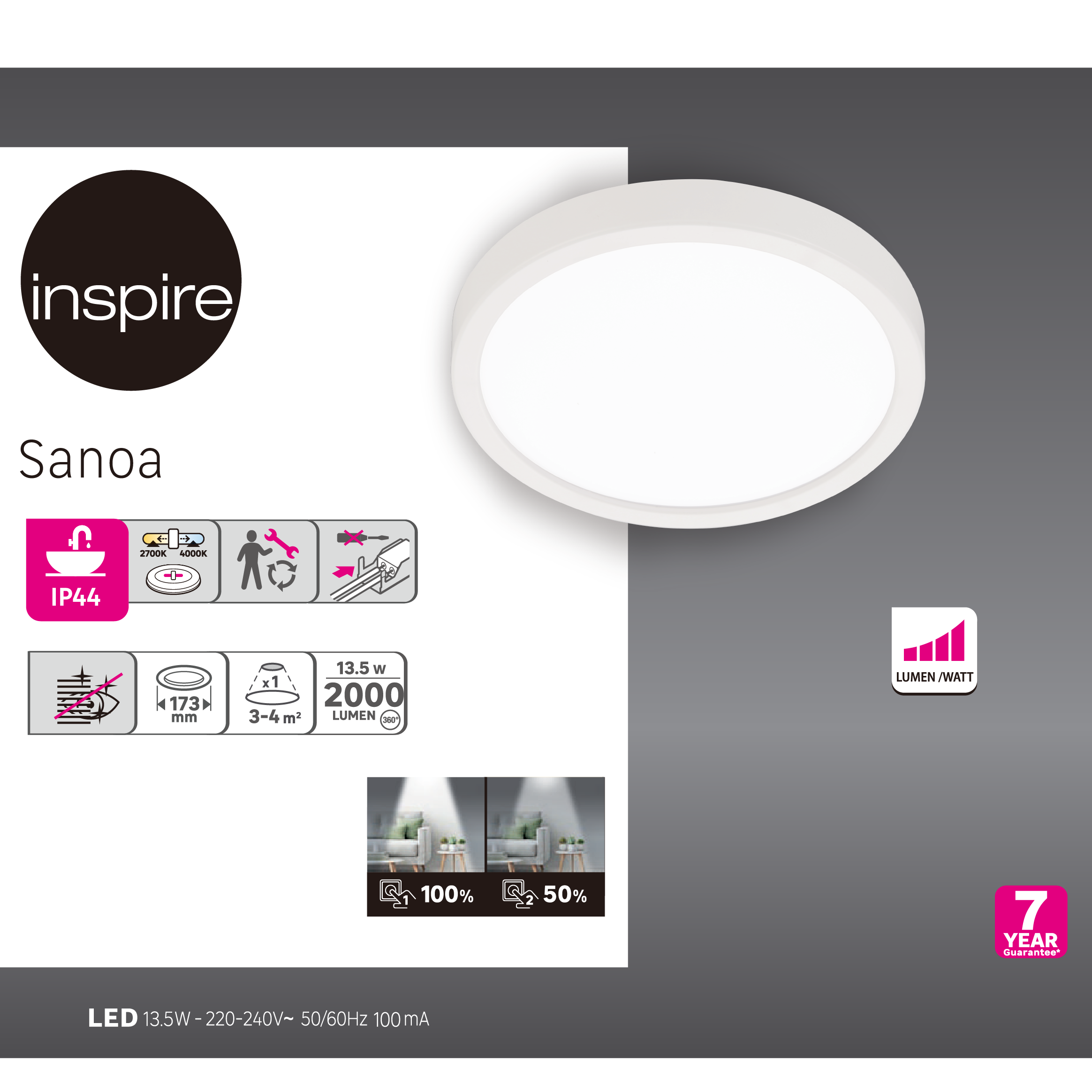 Kit 1 spot à fixer Sanoa module led blanc chaud/neutre D17 rond blanc ...