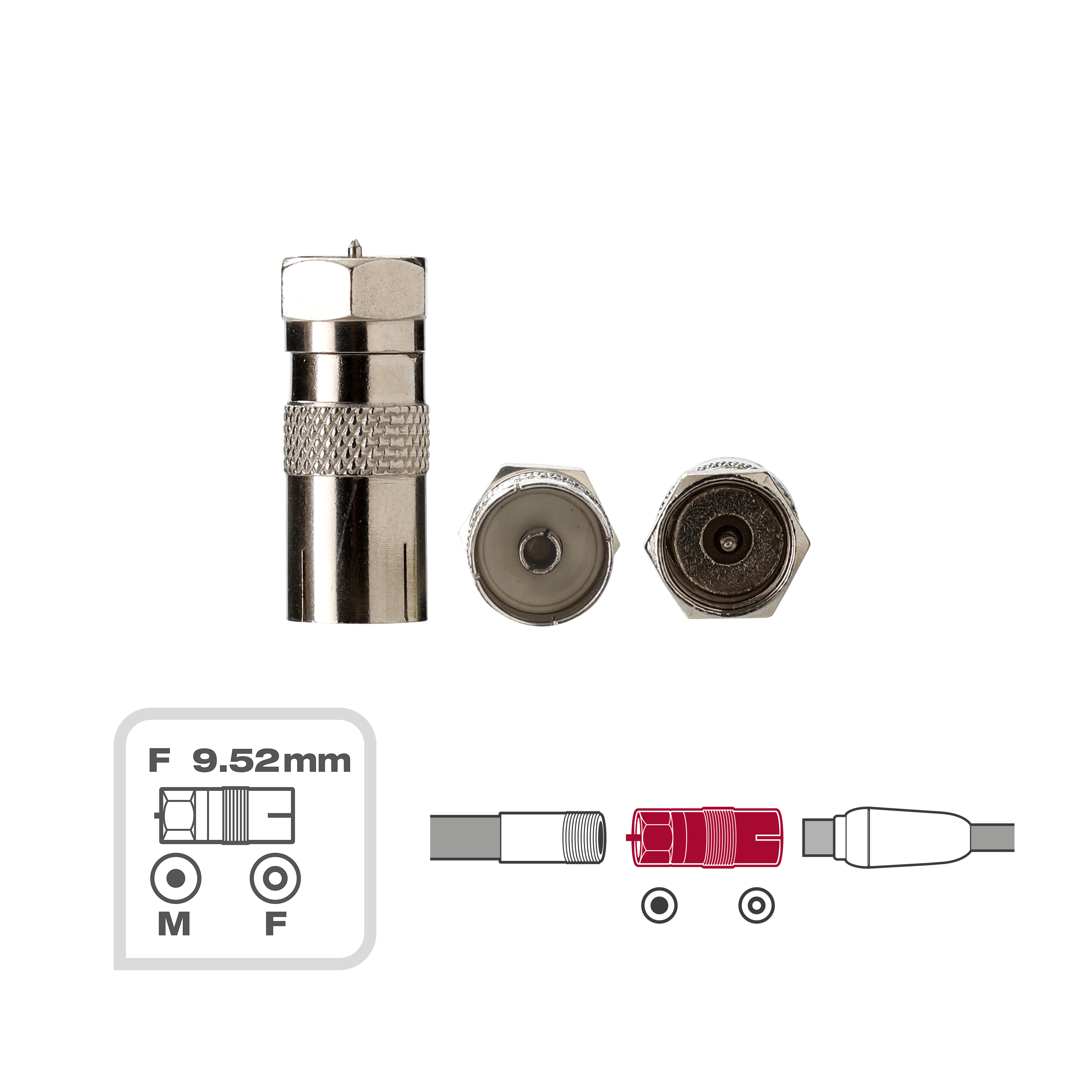 Wtyk antenowy typ F żeński skręcany LEXMAN - Leroy Merlin