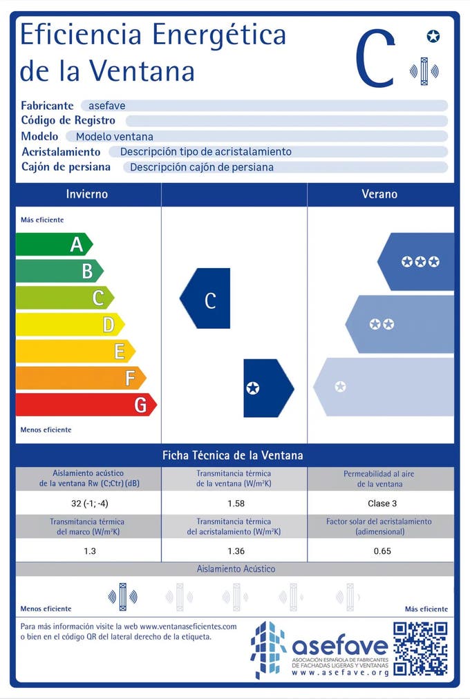 Ventanas de PVC con medidas estándar: conócelas al detalle | Leroy Merlin