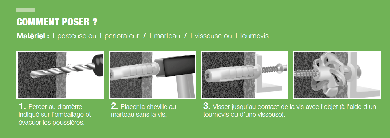 Lot de 20 Cheville murale avec vis SPIT, Ø8 x L.40 mm | Leroy Merlin