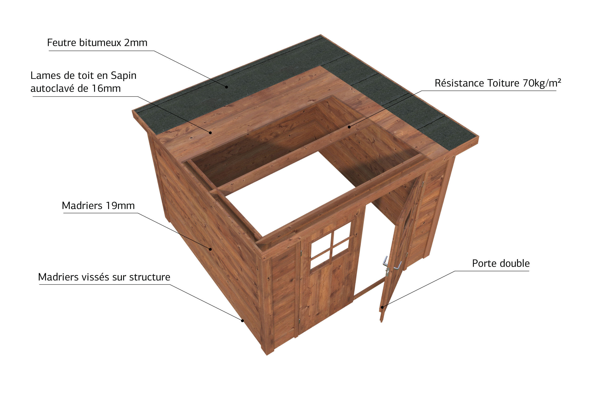 Abri de jardin bois WHITEWOOD Sanary traité autoclave Ep.19 mm, 6.25 m² ...