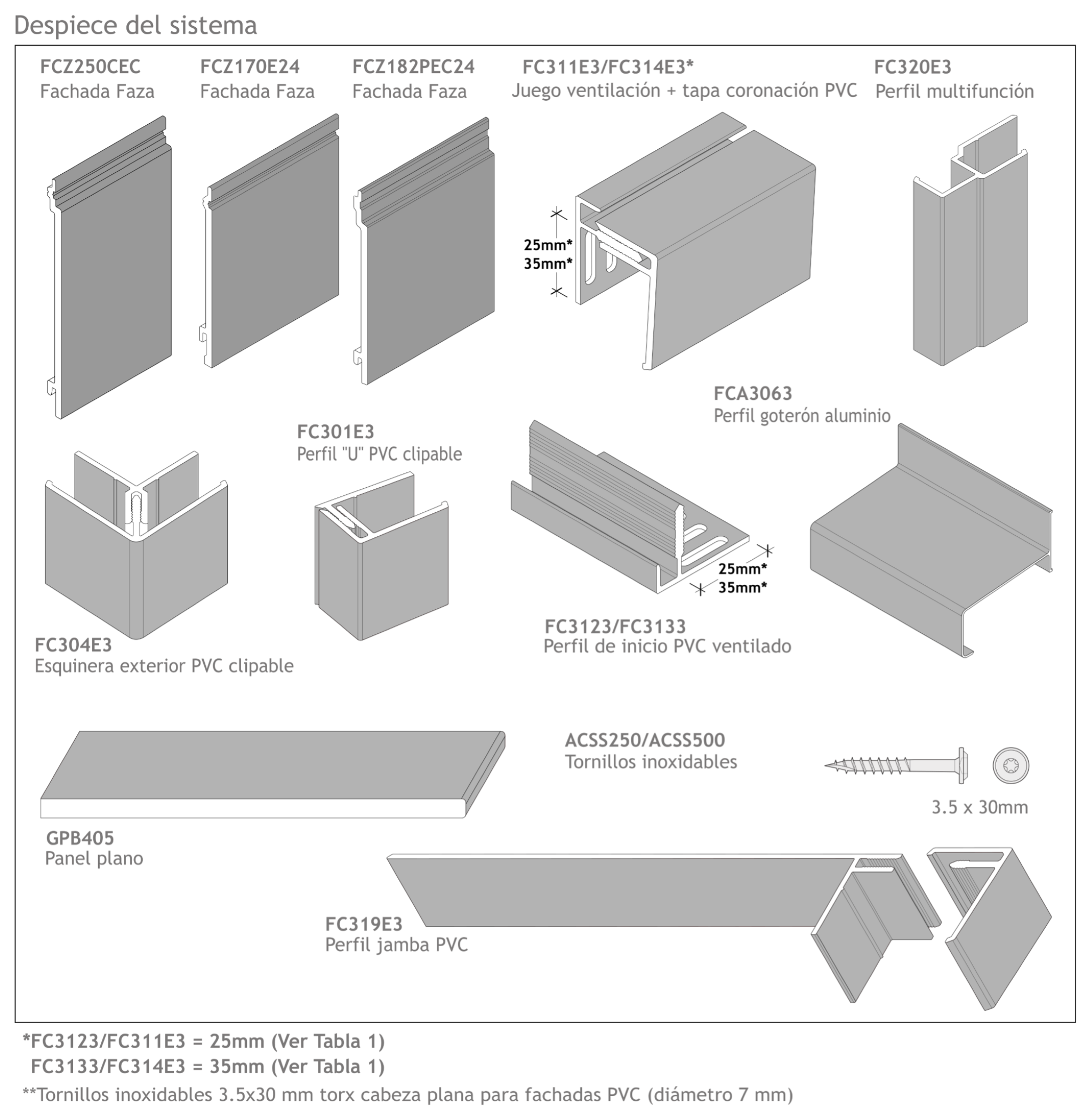 6 paneles FAZA DESIGN pvc 2.4 x 0.18 m gris | Leroy Merlin