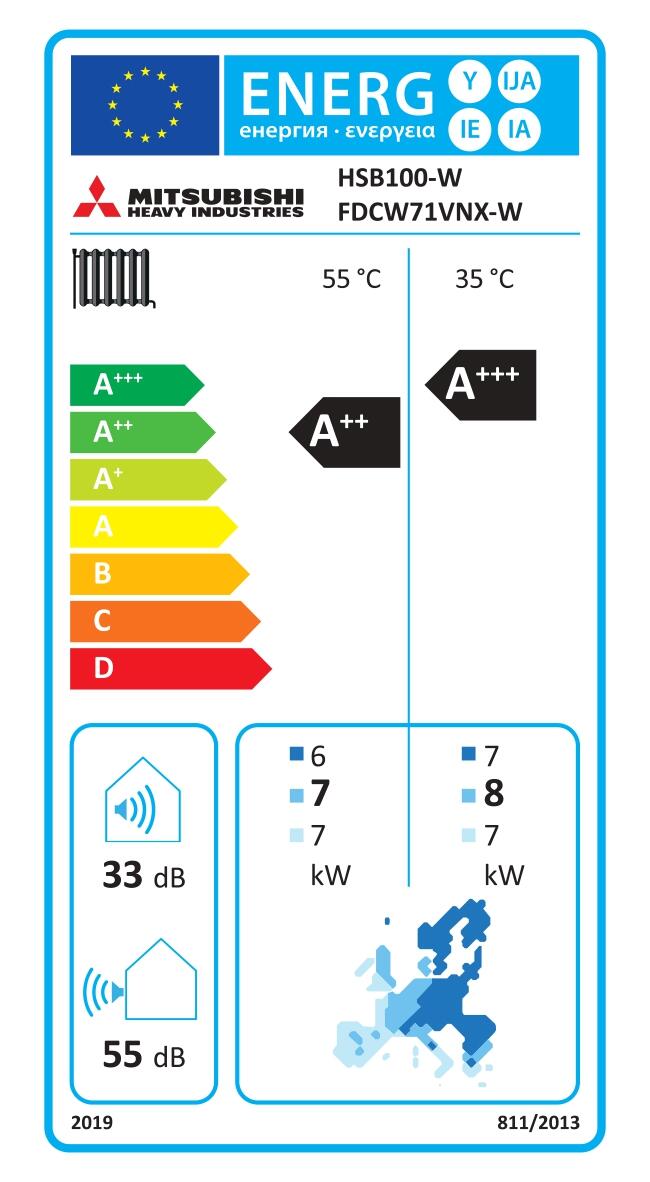 Aerotermia calefacción/acs bibloc Mitsubishi H.I. HYDROLUTION F1B 8 kW ...
