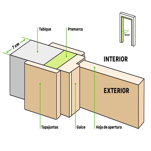 Conjunto de puerta Lucerna Plus blanco 92,5 cm izquierda + kit de ...