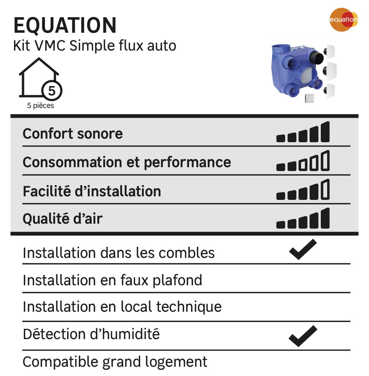 Kit VMC simple flux auto à détection d'humidité EQUATION dhu 2 edition ...