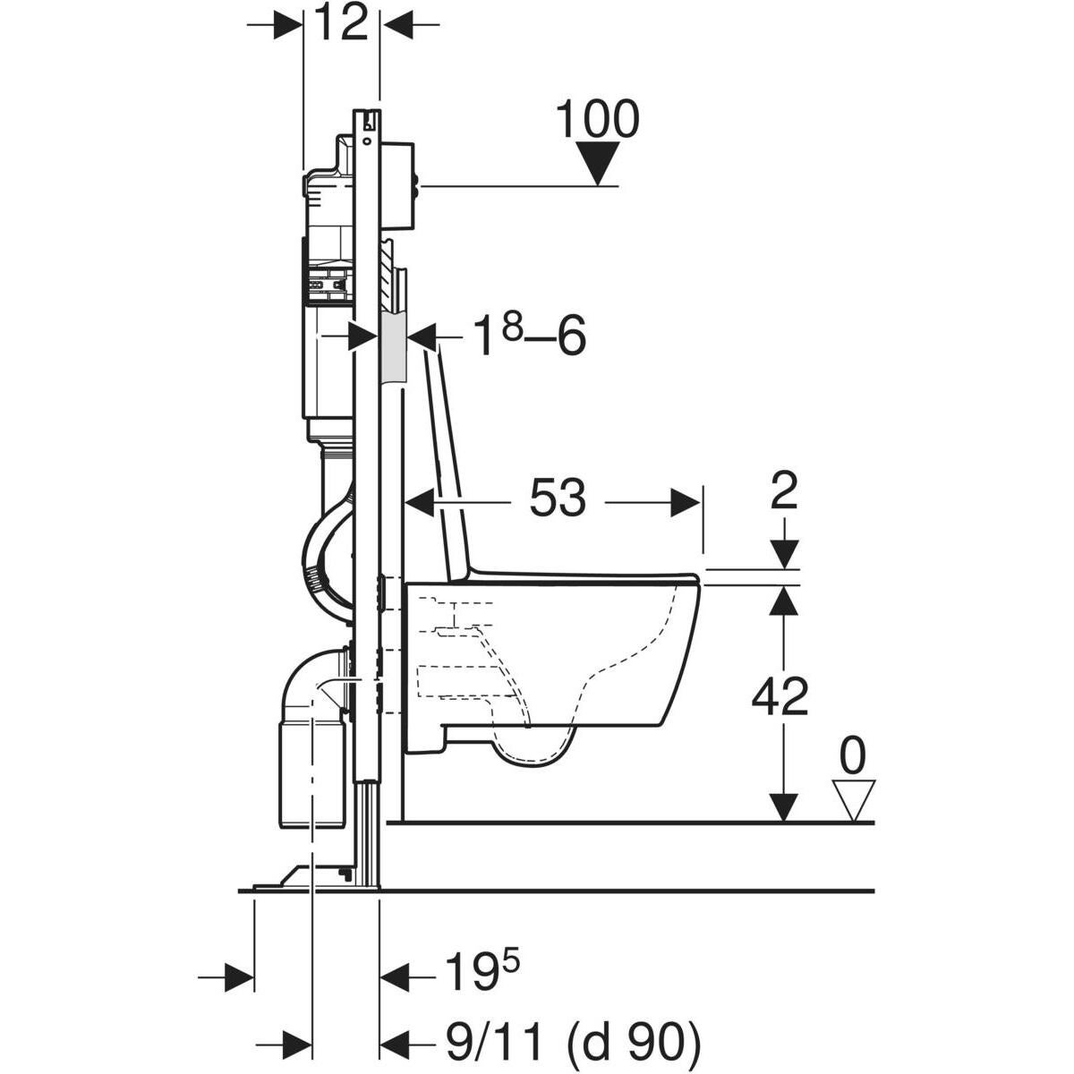 Pack WC suspendu premium Rimfree® G600 Pure mat GEBERIT | Leroy Merlin