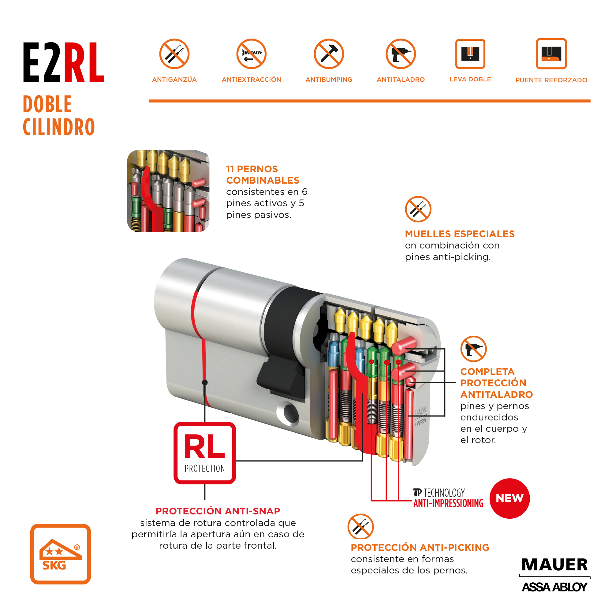 Cilindro perfil europeo (pera) de 31 + 51 mm MAUER ASSA ABLOY plata ...