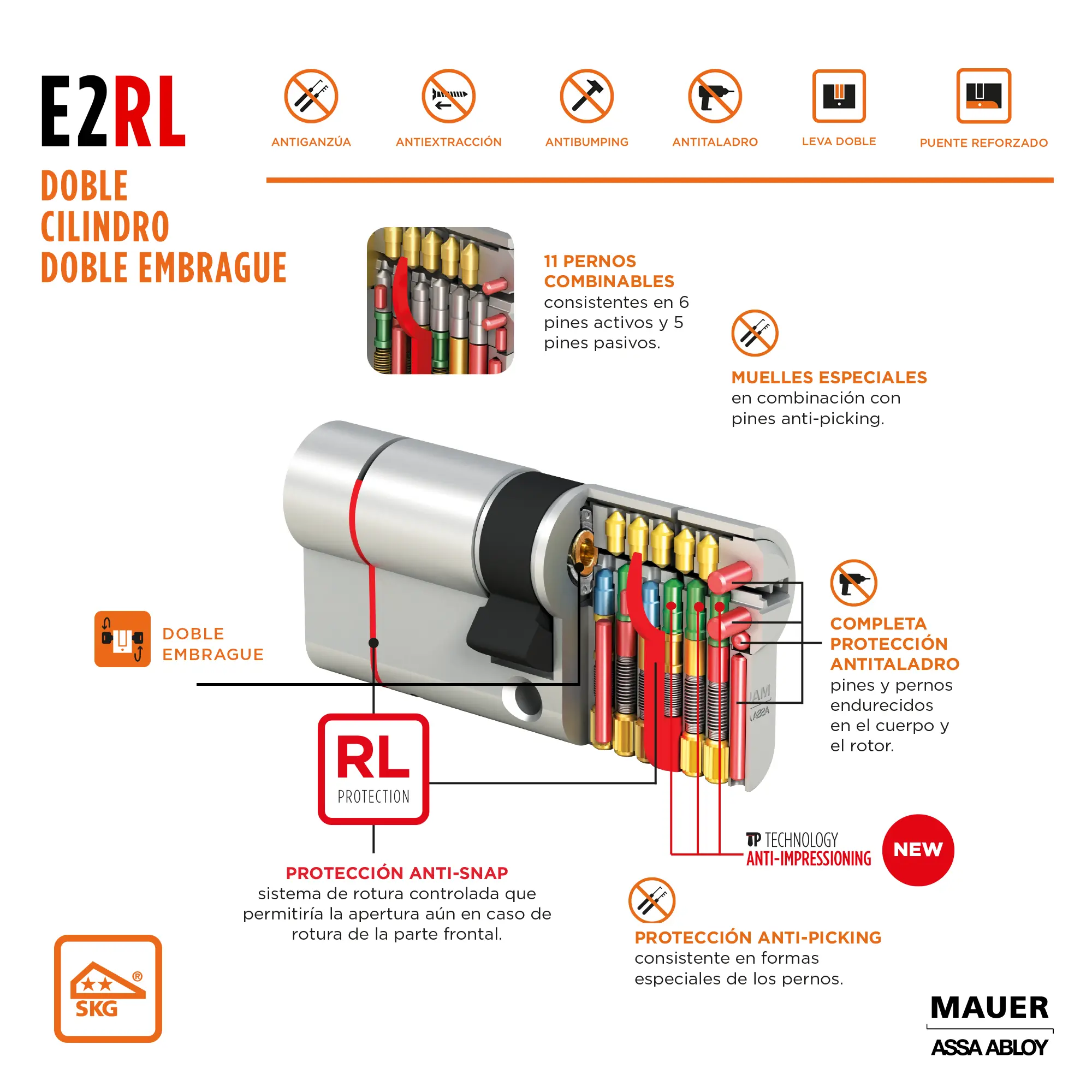 Cilindro perfil europeo, doble embrague de 31 + 41 mm MAUER ASSA ABLOY ...