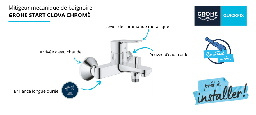 Mitigeur de bain mécanique chrome, Start Clova - QuickFix, GROHE ...
