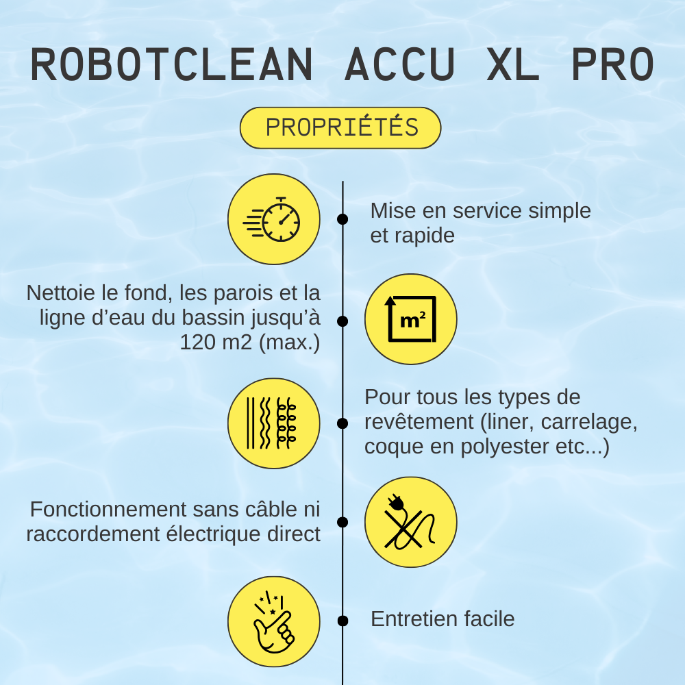 Robot de piscine batterie ROBOTCLEAN ACCU PRO UBBINK | Leroy Merlin