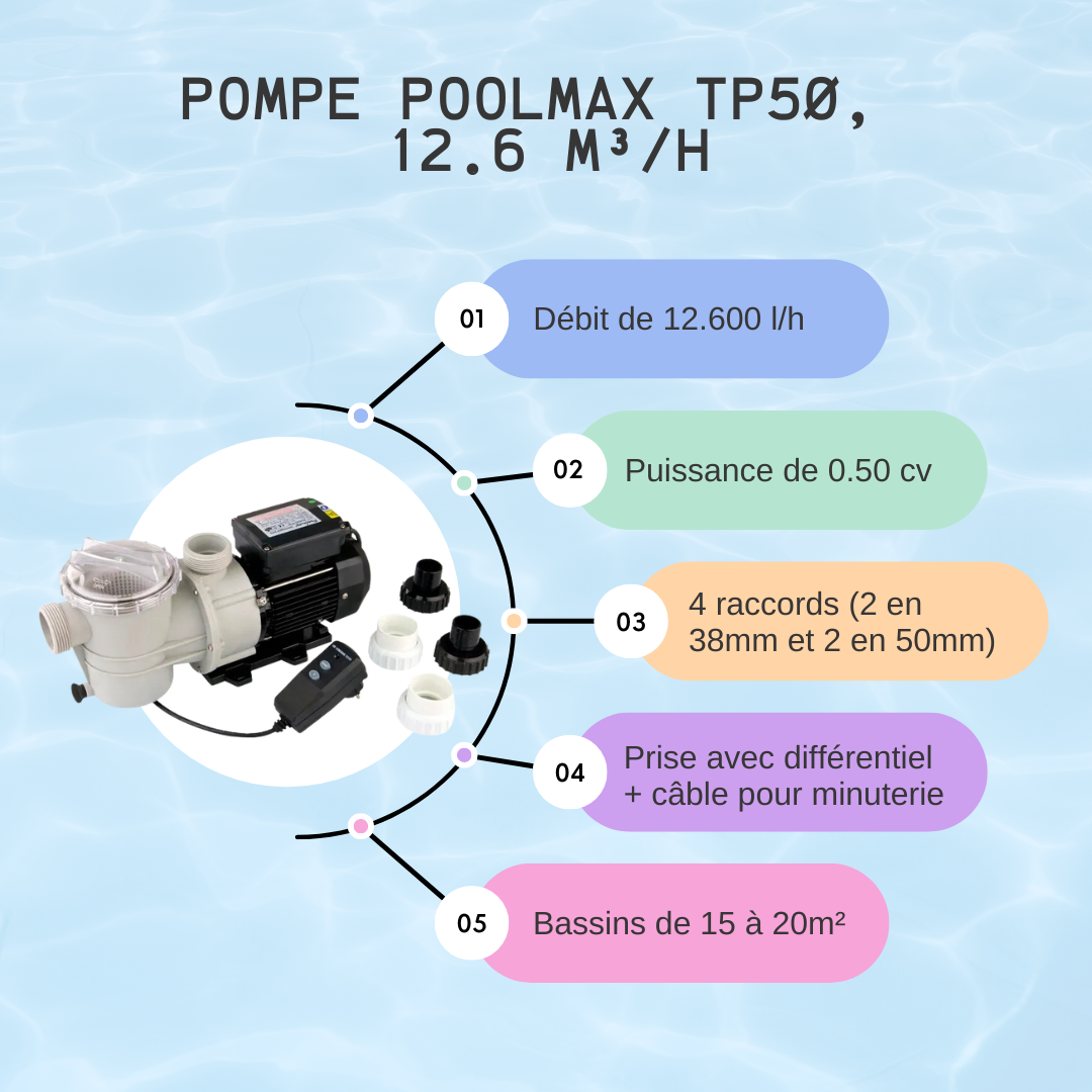 Pompe de piscine UBBINK Poolmax tp50, 12.6 m³/h | Leroy Merlin