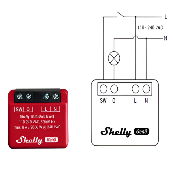 Interruptor inteligente SHELLY 1 pm mini Gen3 | Leroy Merlin