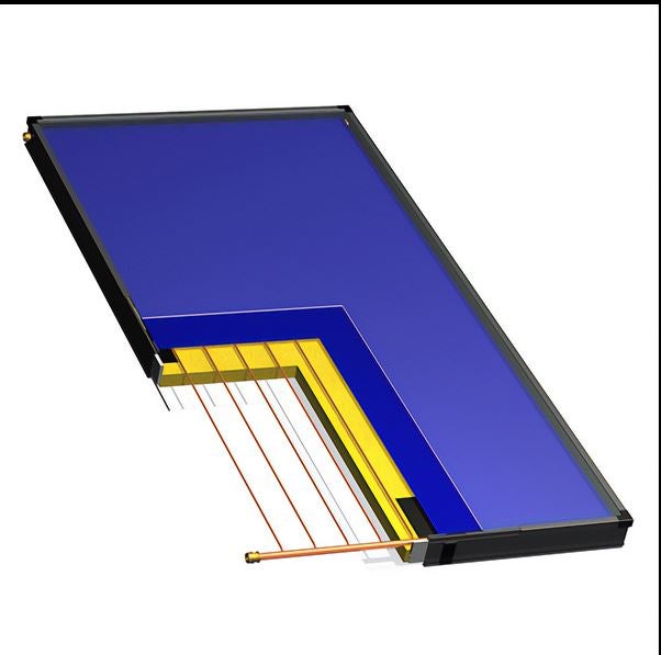 Zestaw solarny CWU 300L HEWALEX - Leroy Merlin