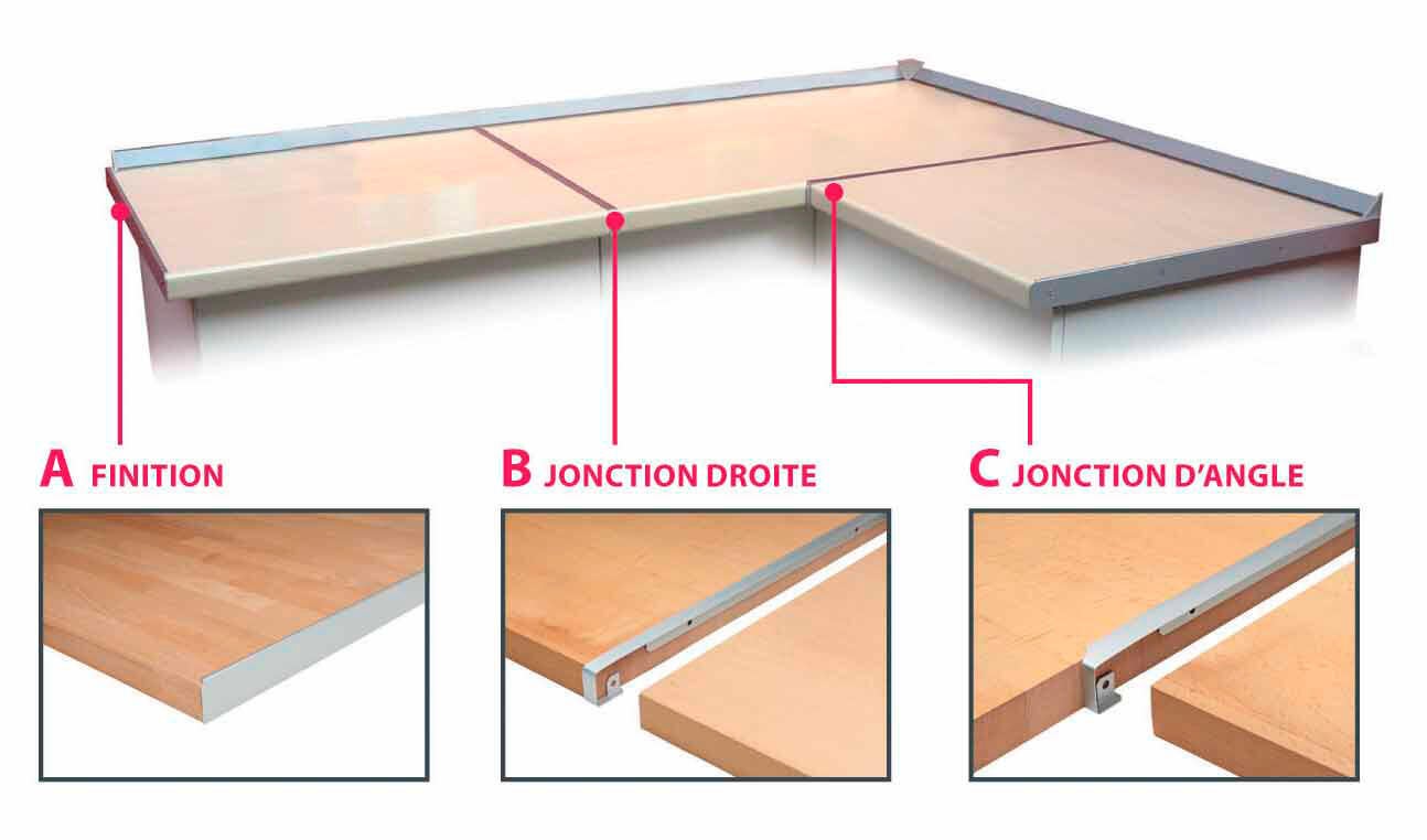 Profil de jonction d'angle 2 quarts de rond rayon 6-8 mm 38x670 mm ...