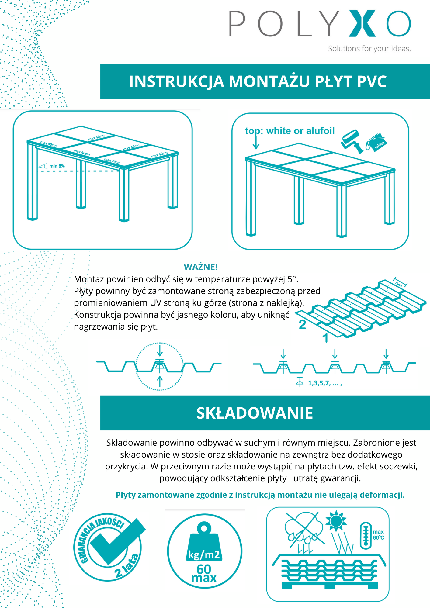 Płyta falista PCV 250 x 90 cm przezroczysty Polyxo - Leroy Merlin