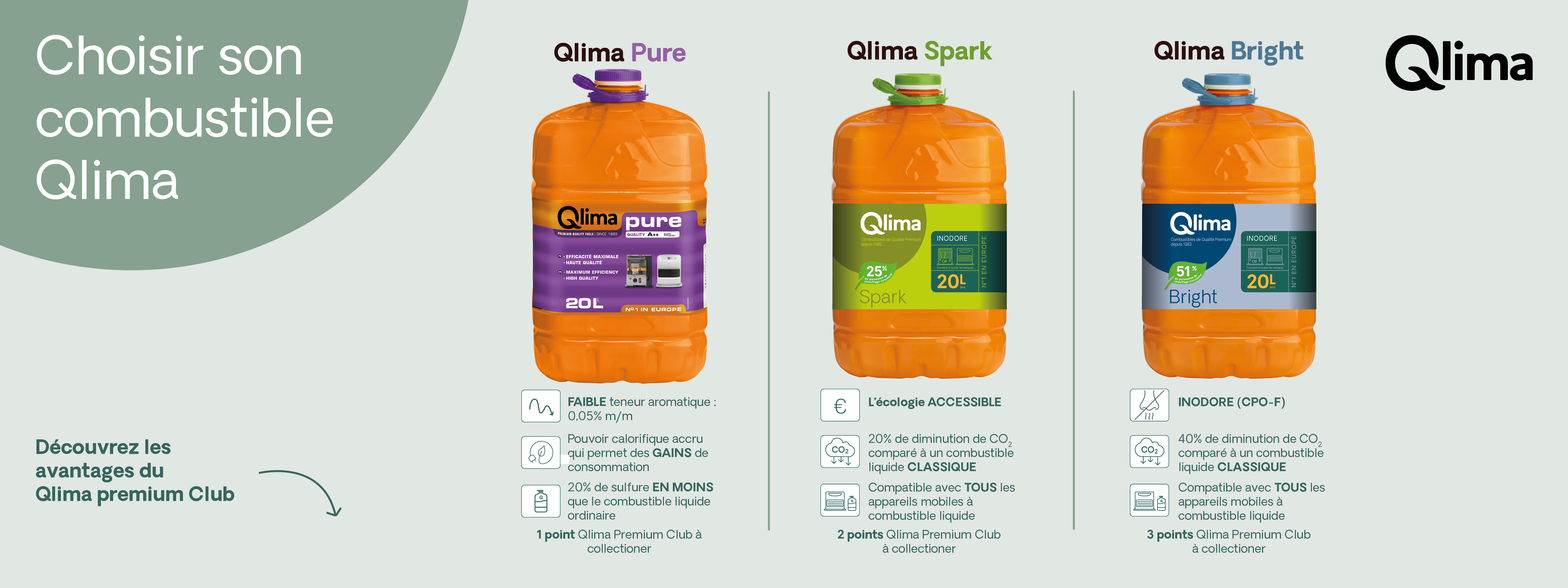 Pétrole liquide QLIMA Pure, 20 l | Leroy Merlin