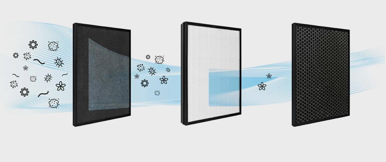 Filtro HEPA 13 + Carbón AP2035 | Leroy Merlin