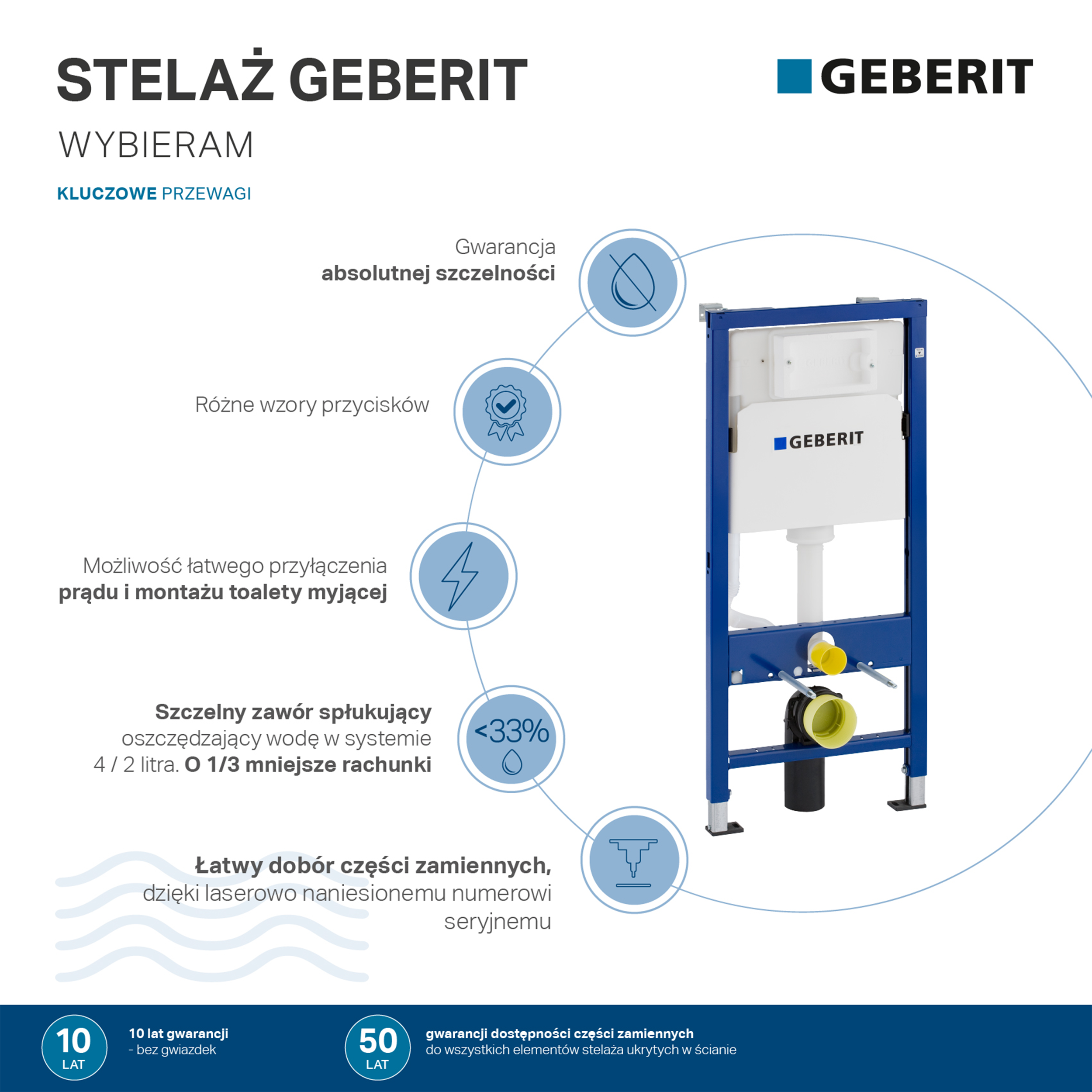 Zestaw podtynkowy WC Delta 50 Geberit - Leroy Merlin