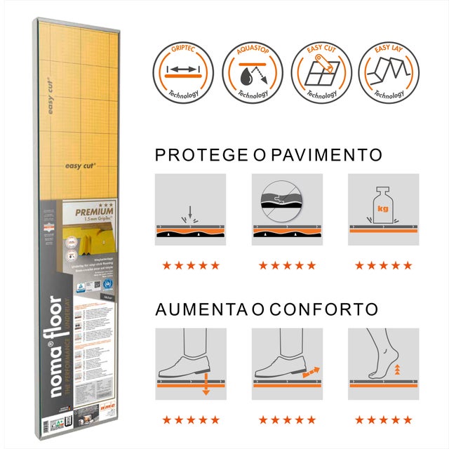 Bases para pavimentos | Obramat