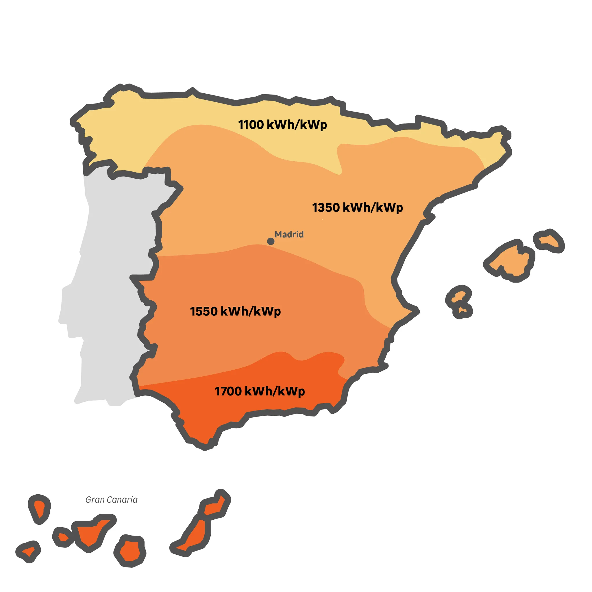 Kit Solar enchufable LEXMAN 4 paneles rígidos 440W para pared/suelo ...