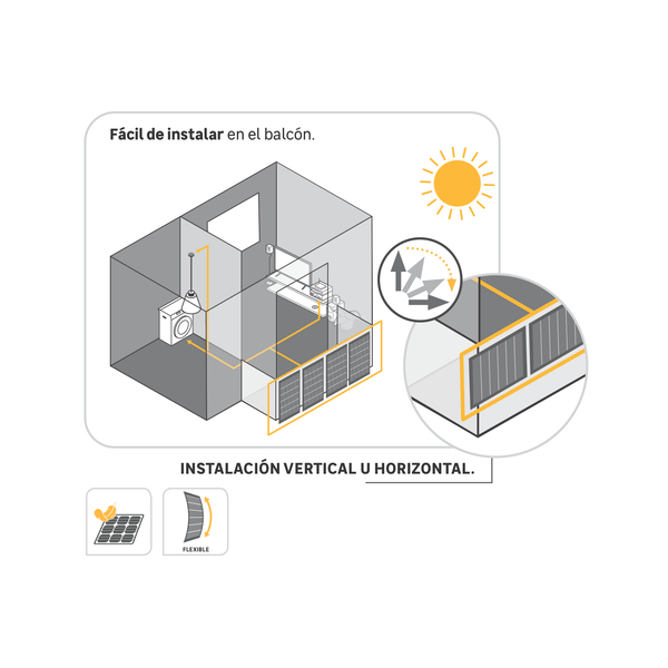 Kit Solar enchufable LEXMAN 4 paneles flexibles 440W, para balcón/pared ...