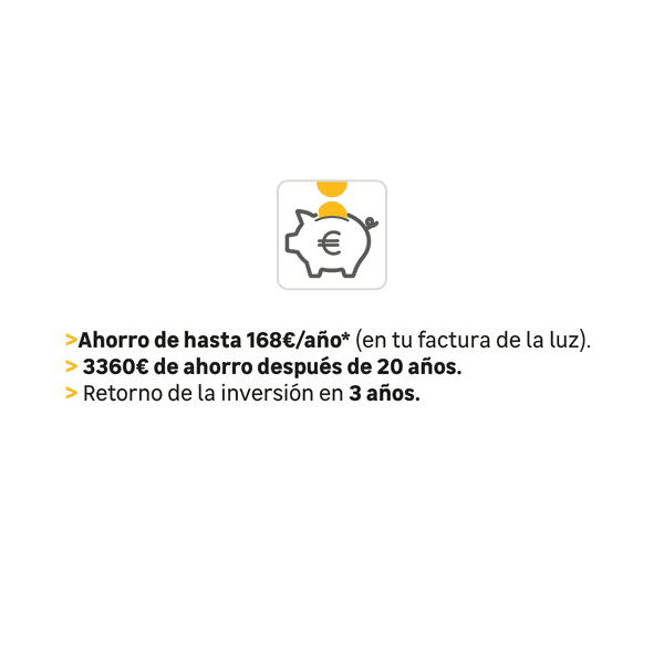 Kit Solar enchufable LEXMAN 4 paneles rígidos 440W para pared/suelo ...