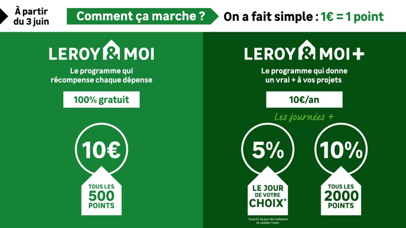Sitemapcdatahttpsshopinf Inetcomremboursement Leroy Merlin Combien De Temps