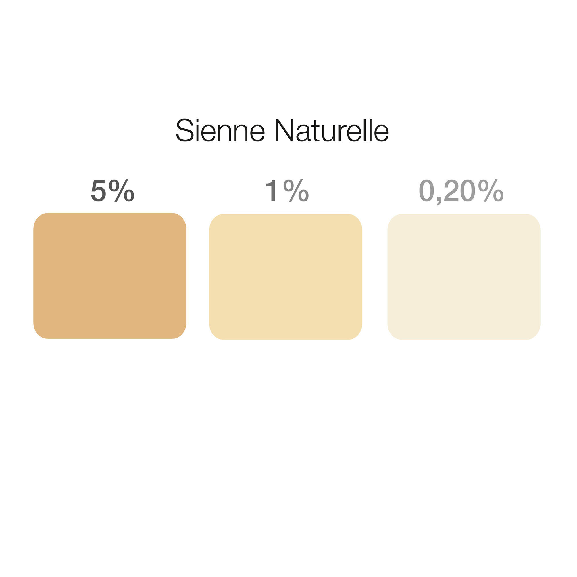 Colorante líquido LUXENS color siena natural 50 ml | Leroy Merlin