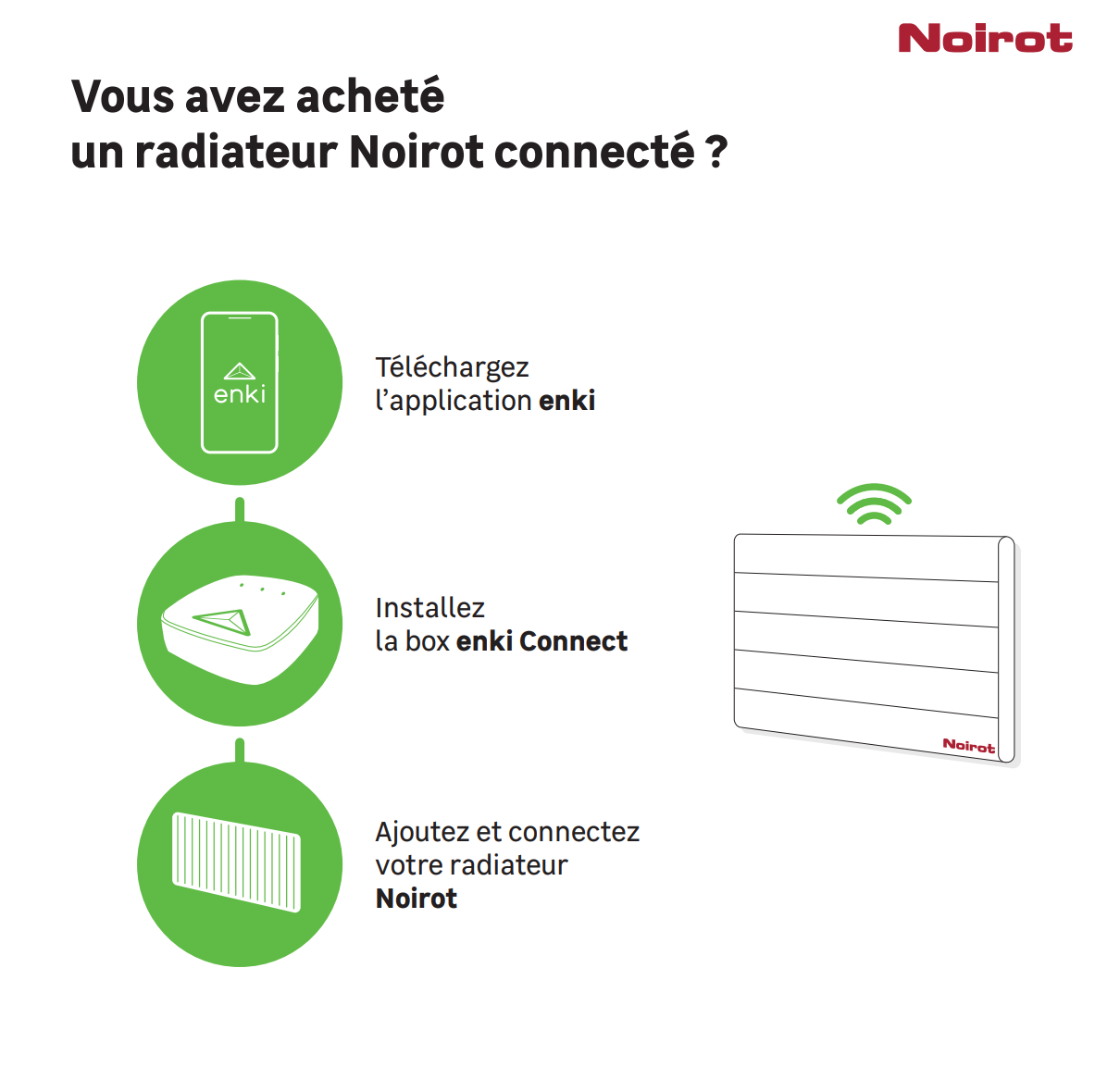 Radiateur électrique connecté double système de chauffe 1500W NOIROT ...