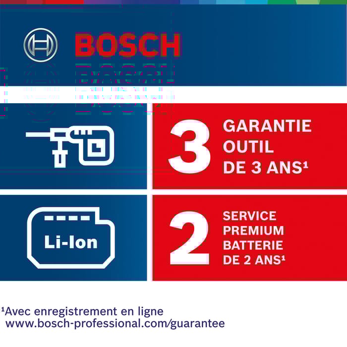 Meuleuse filaire BOSCH PROFESSIONAL GWS 12-125 + 1 disque, 1200 W | Leroy Merlin